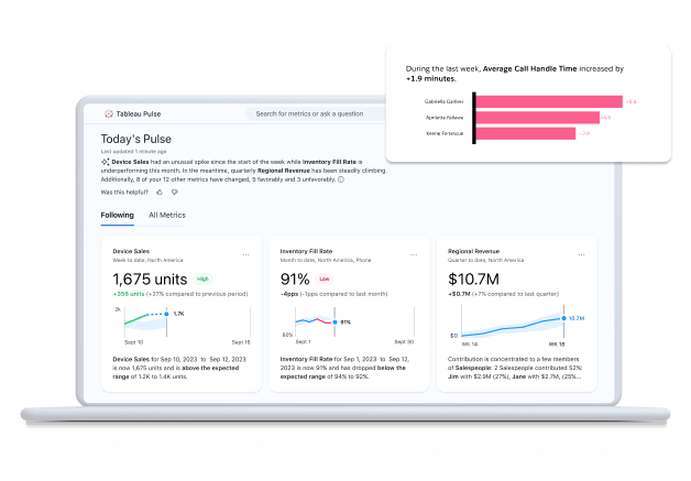 Tableau Cloud Fast Flexible And Easy Analytics In The Cloud